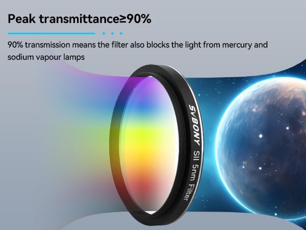 Svbony SV227 2″ Telescope Filter, SII-CCD 5nm Narrow-Band Deep Sky ...