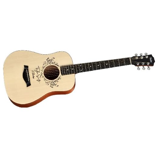 Taylor Acoustic Guitar Price List (complete guide) - Guitar Chalk