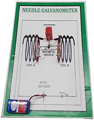 MELODY's Needle Galvanometer Using Permanent Magnet Needle and a Coil ...