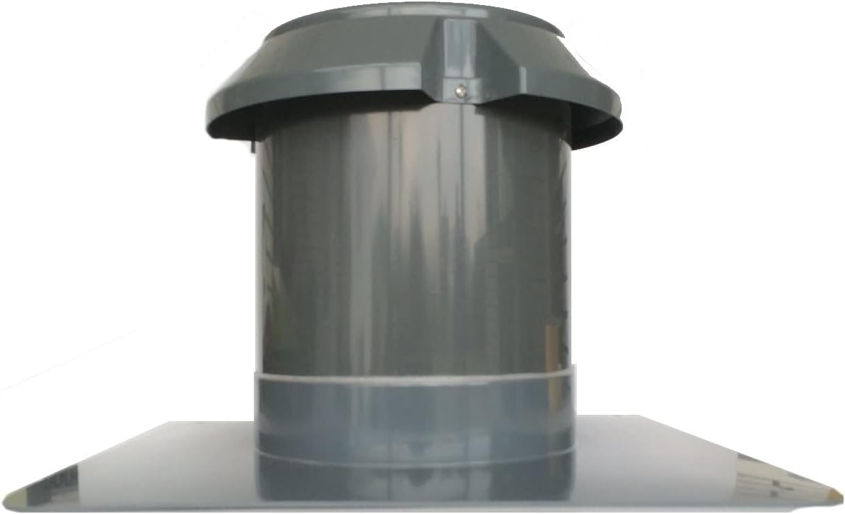 Flat roof fan, bitumen or PVC flange, roof ventilation, exhaust air ...