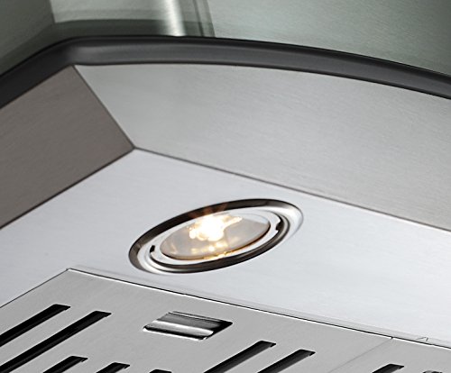 Snapklik.com : AN0111-3604 Tornado II 36 600 CFM Ducted Wall Mount ...