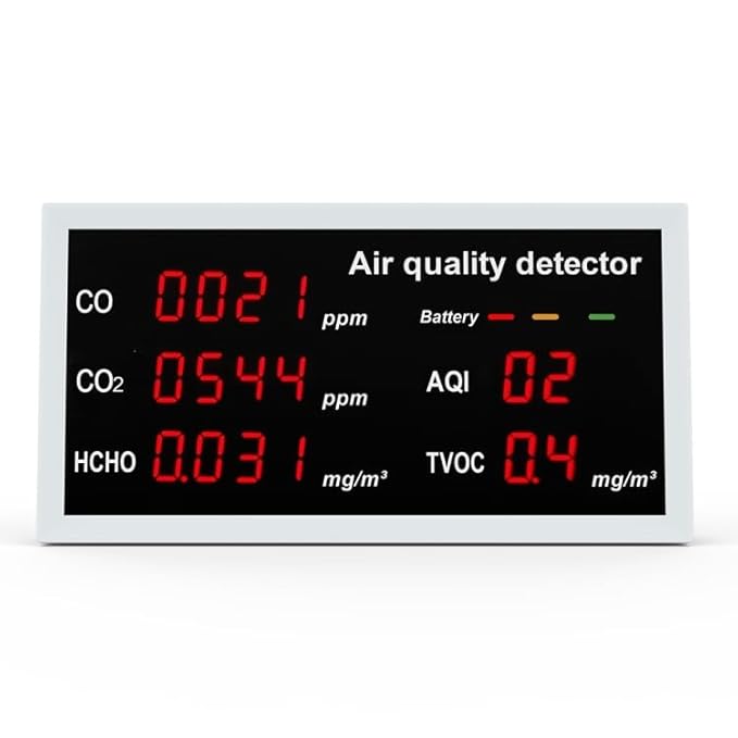 Air Quality Monitor, 5 in 1 Accurate LCD Display for AQI, HCHO, CO2, CO ...