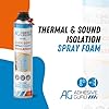 Amazon.com: Adhesive Guru Spray Foam Insulation Kit (240 Board feet ...