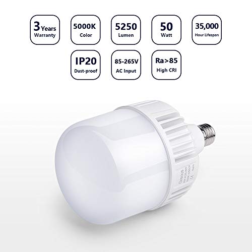 Greous Super Bright 400W-500W Light Bulb Equivalent, 65W LED Bulb 120 ...