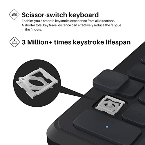 HUION Keydial Mini K20 Express Keys Remote Keyboard Bluetooth 5.0 for ...