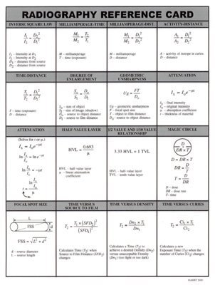 Quick Reference Method Cards: Radiographic (RT): Asnt: Amazon.com: Books