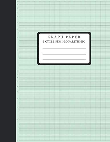 2 Cycle Semi-Logarithmic Graph Paper: Semilog 1 per cm 2 Cycle Gray ...
