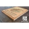 Amazon.com: Baseball Coach Gift - Coaches Award Tophy Plaque - SIGNABLE ...