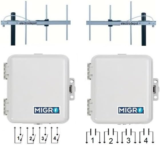 Amazon.com: Wireless i/o Electrodepot Module Four Channel Long Range ...