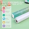 HTVRONT Clear HTV Vinyl for Sublimation - 12" X 5FT Upgraded Matte ...
