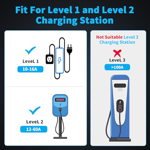 Snapklik.com : NEXPOW Level 2 J1772 To Tesla Charger Adapter, Max 80A ...