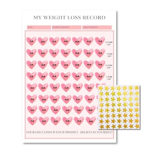 Ultimate Weight Loss Progress Chart – Motivational Goal Tracker with ...