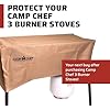 Amazon.com : Camp Chef PC42 Stove Patio Cover Fits Models TB90LW ...