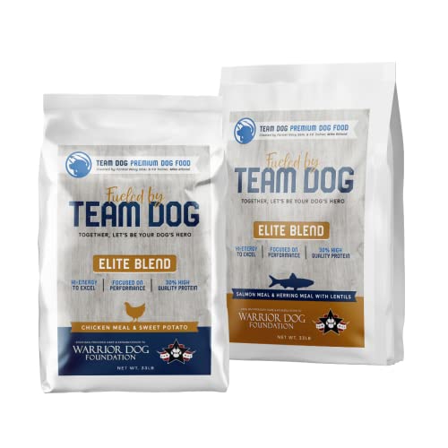 Fuel Your Team's Success with Top 10 Dog Food Products - Reviews and ...