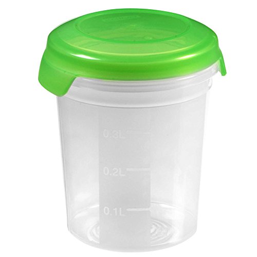 Curver Dry Cube – Die 15 besten Produkte im Vergleich - kita.de Ratgeber