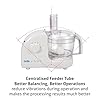 Glen Electric Food Processor With Atta Kneader Dough Maker, Mixer ...