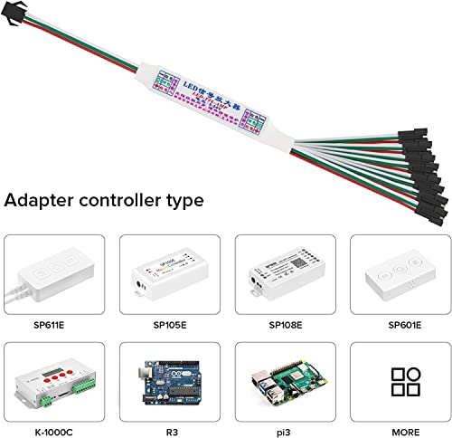 BTF-LIGHTING WS2812B WS2811 16703 SK6812 WS2814 3 pin RGB IC TTL ...