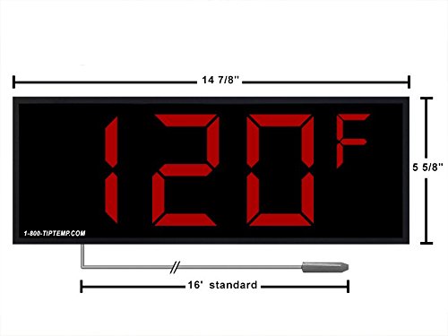 The 30 Best Large Display Thermometers of 2025 [Verified] - Cherry Picks