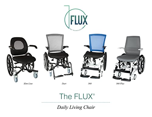 The 30 Best Narrow Wheelchairs of 2026 [Verified] - Cherry Picks