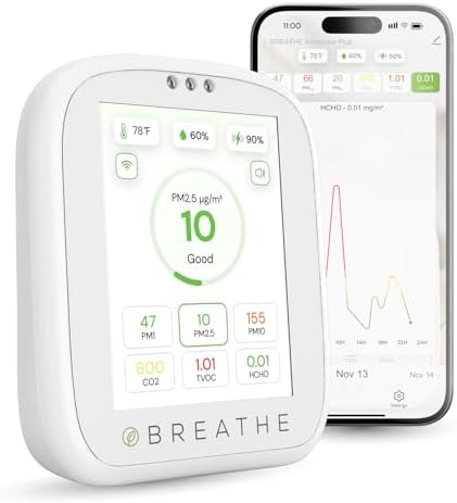 Amazon.com: Norpolifomor Indoor Air Quality Monitor,AQI Meter for PM2.5 ...