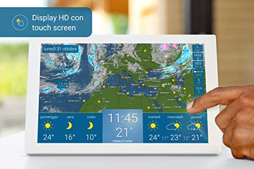 meteo radar home - ConsiglioPro.it