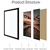 Amazon.com - ccdcc 14x20 Poster Frame Set of 2, 14 x 20 Wood Picture ...