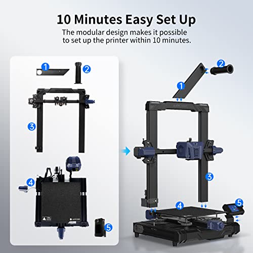 The 30 Best Small 3D Printers of 2024 [Verified] - Cherry Picks