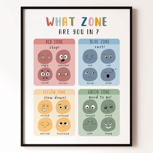 Amazon.com: Zones of Regulation Emotion Chart for Kids Mental Health ...