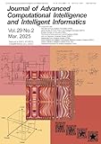・製造元:Independently published