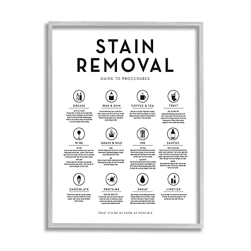 Stupell Industries Laundry Stain Removal Guide Helpful Symbols - Want ...