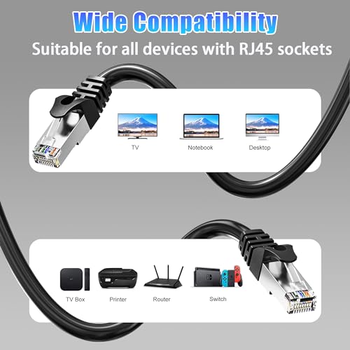 Ethernet Cable 5m, Cat 6 Lan Cable 5 Meters FTP Shielded Internet Cable ...