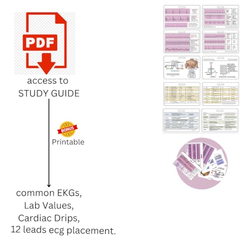 Snapklik.com : EKG Nursing Badge Reference Card - Nursing Student, Telemetry Nurse ECG Rhythm ...