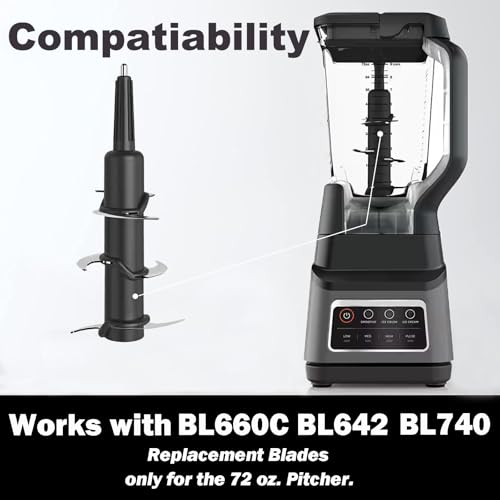 Buy Ninja Blender Replacement Parts Online - Best Discounts & Quality