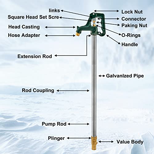 The 30 Best Freeze Proof Outdoor Faucets of 2026 [Verified] - Cherry Picks