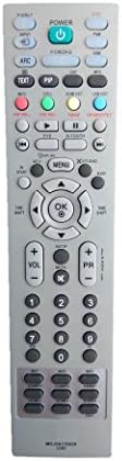 Buy ALLIMITY New MKJ39170828 Replacement Service Remote Control fit for LG LCD LED Smart TV ...