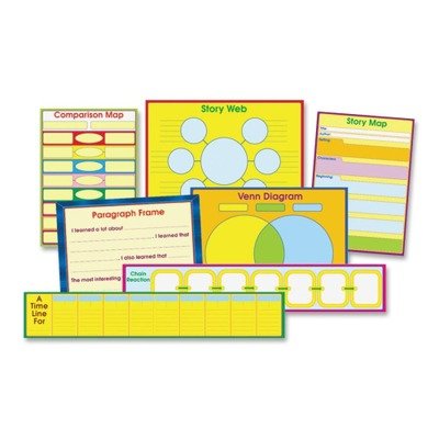 Buy Carson-Dellosa Graphic Organizer Charts - Multi Surface Online at ...