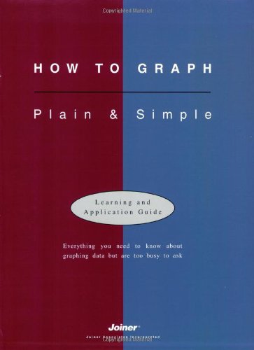 Amazon.com: How to Graph Plain and Simple (Student Edition ...