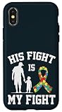 ・ブランド:Autism Warrior Family Apparel.USA・製造元:アマゾンによるマーチャンダイジング・モデル:T922ZQ4T3C0JPIPHONE_X_XS・製造元/メーカー部品番号:T922ZQ4T3C0JPIPH...