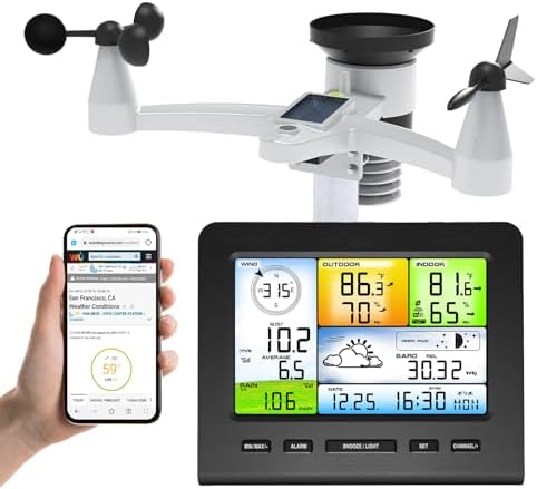 Amazon.com : Sainlogic Wireless Weather Station with Outdoor Sensor, 8 ...