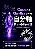 ・製造元:Independently published