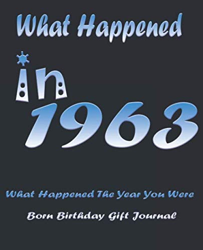 What Happened In 1963 - What Happened The Year You Were Born Birthday ...