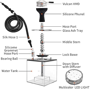 Diagram Of A Hookah Pipe