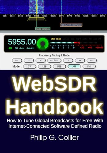 Find The Best Free Internet Radio Websites Reviews & Comparison - Katynel
