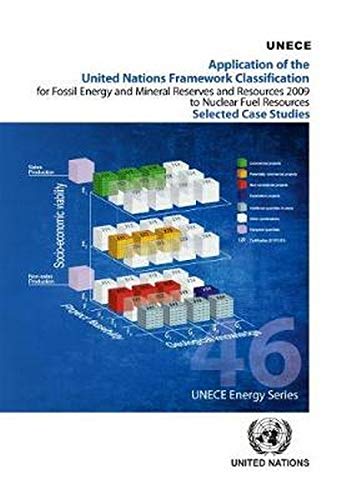 Amazon.com: Application Of The United Nations Framework Classification ...