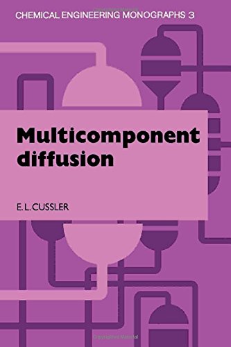 Multicomponent Diffusion (Chemical engineering monographs ; v. 3): E. L ...