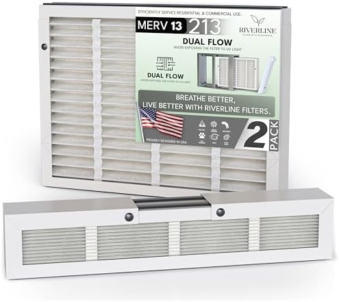 2 Pack Riverline Filter Replacement for AprilAire 213, Whole House Air ...