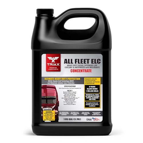 Choosing the Best Coolant for Diesel Tractor Models 2023