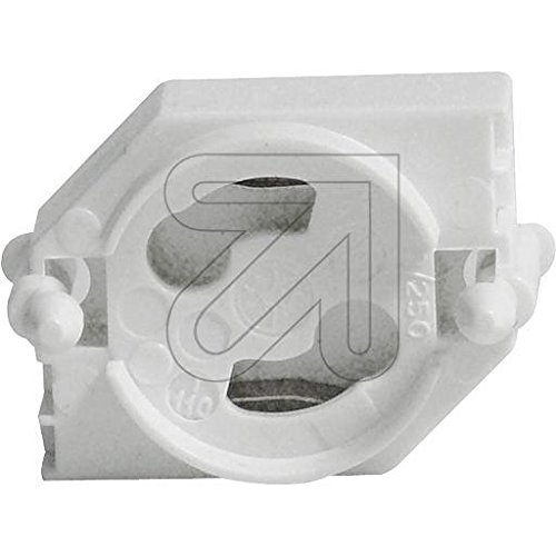 Eltric – Die 15 besten Produkte im Vergleich - Die besten Angel Tipps ...