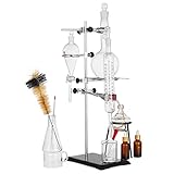 💚 BALÓN DE DESTILACIÓN: Definición, Uso y Precio