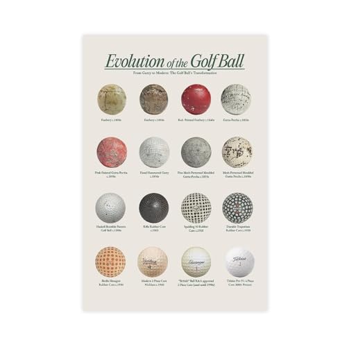 When Did Golf Begin: A Brief History Of The Sport